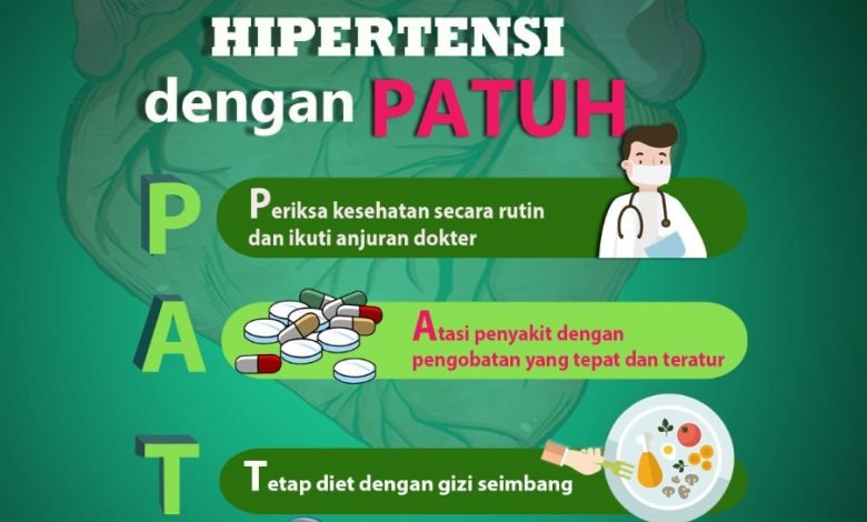 Kendalikan Hipertensi dengan PATUH Dari RSUD Bontang
