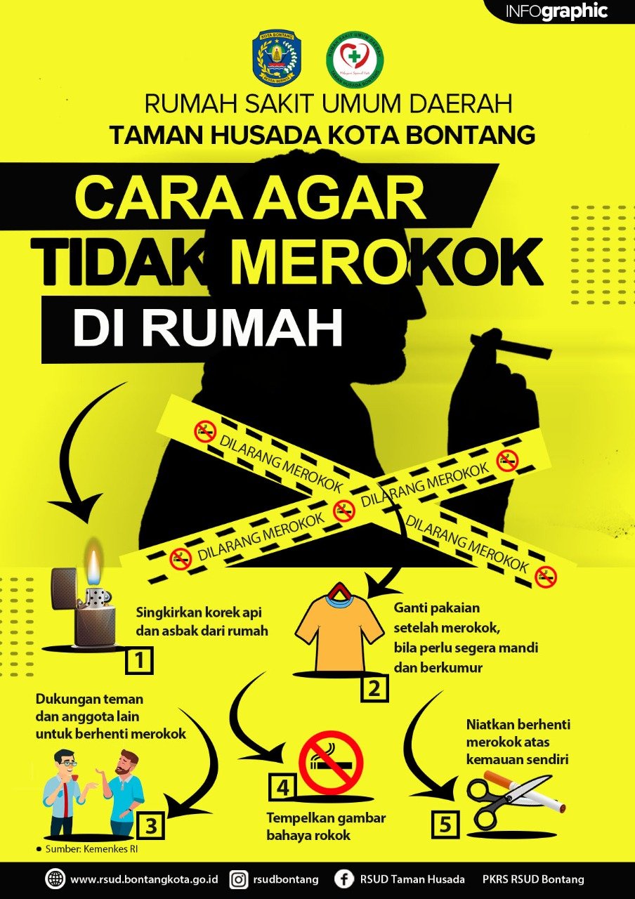 Beberapa Cara Agar Tidak Merokok di Rumah